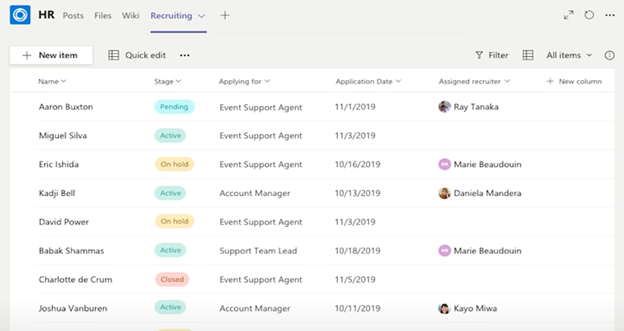 Microsoft Lists - Colden Company Inc.